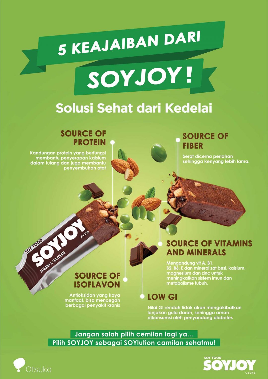 Infographic - SOYJOY