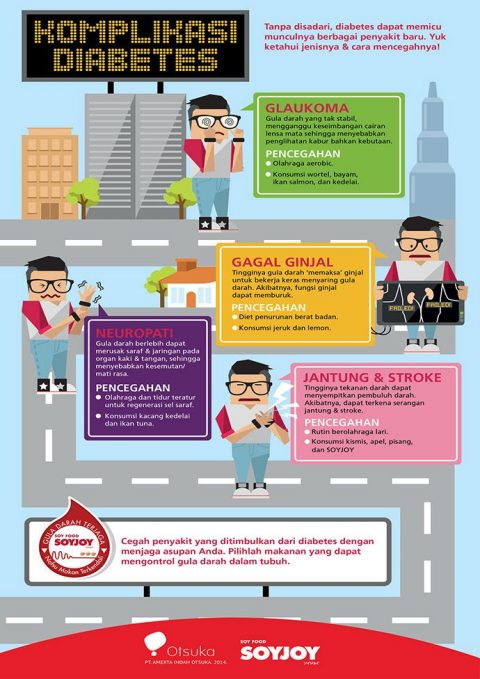 Infographic - SOYJOY